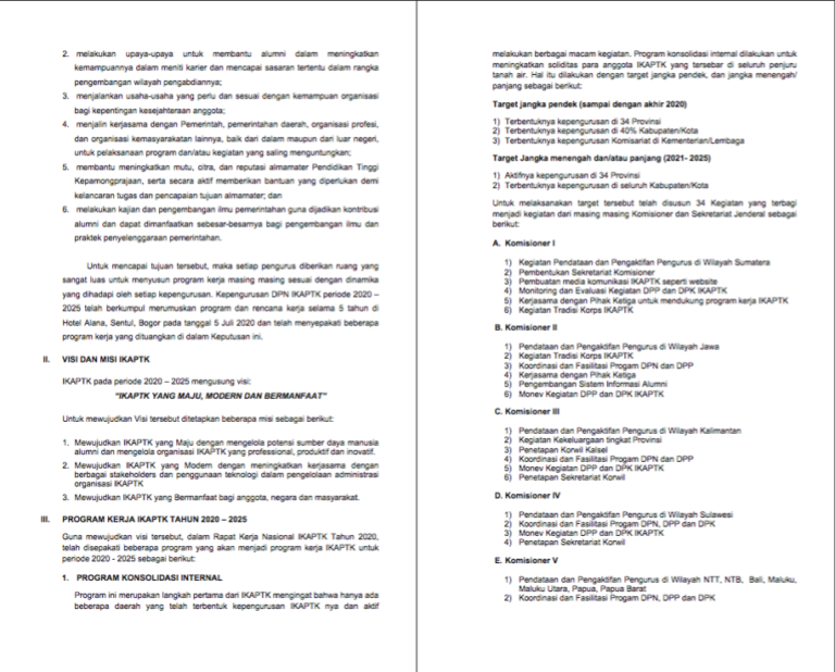 Program Kerja IKAPTK 2020 – 2025 – IKAPTK